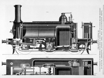 Great Eastern Railway - Graces Guide