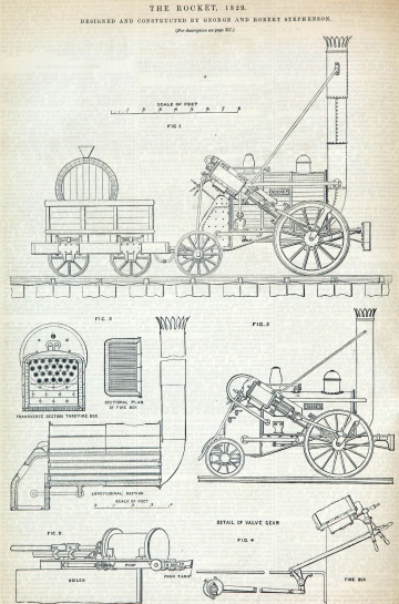 Robert Stephenson and Co: Rocket - Graces Guide