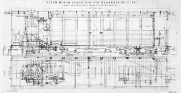 Kerr, Stuart and Co - Graces Guide