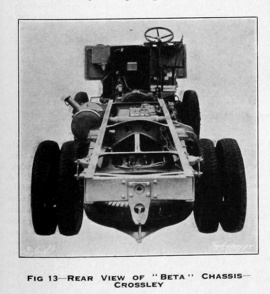 Crossley Motors - Graces Guide