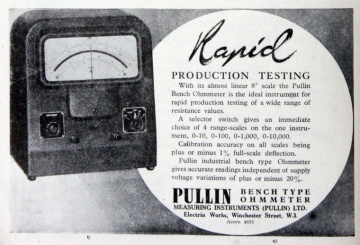 Measuring Instruments (Pullin) - Graces Guide