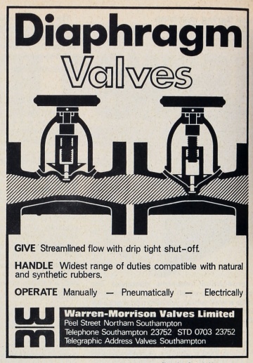 Warren-Morrison Valves - Graces Guide