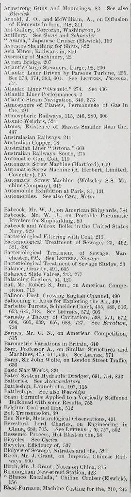 Engineering 1899 Jul-Dec: Index: General Index - Graces Guide