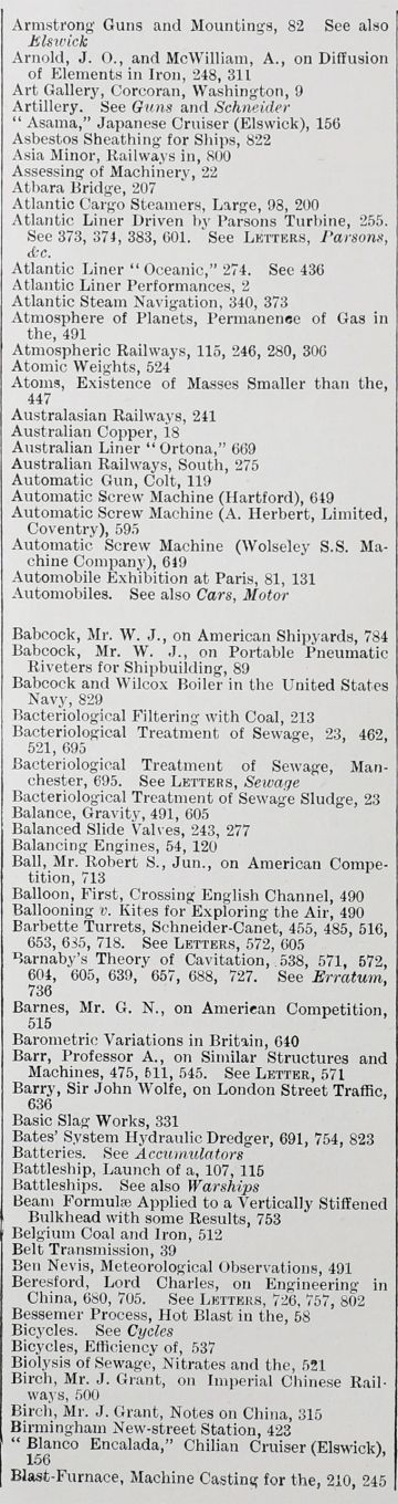 Engineering 1899 Jul-Dec: Index: General Index - Graces Guide