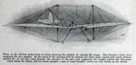 Percy Sinclair Pilcher - Graces Guide