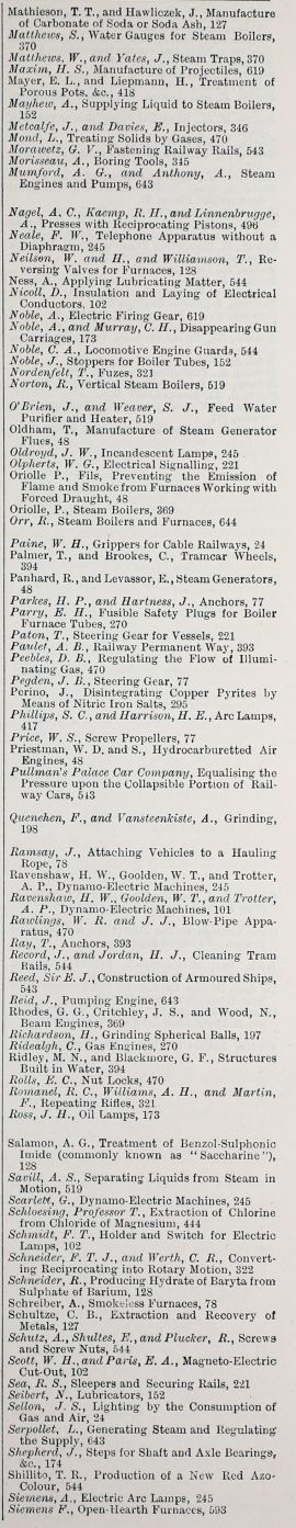 Engineering 1888 Jul-Dec: Index: Patent Record - Graces Guide