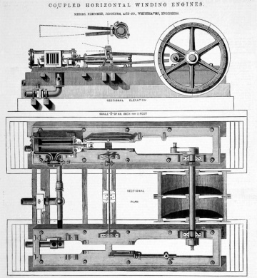 Fletcher, Jennings and Co - Graces Guide