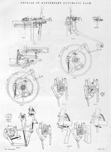George Hattersley and Sons - Graces Guide