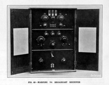 Marconi's Wireless Telegraph Co - Graces Guide