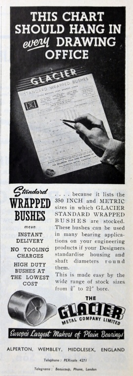 Glacier Metal Co - Graces Guide