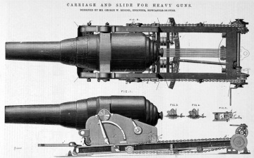 George Wightwick Rendel - Graces Guide