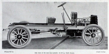 Swift Motor Co: Cars - Graces Guide