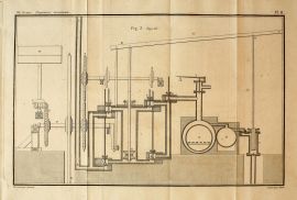 Oliver Evans - Graces Guide