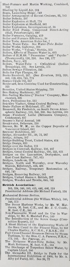 Engineering 1899 Jul-Dec: Index: General Index - Graces Guide