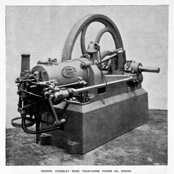 Crossley Brothers - Graces Guide