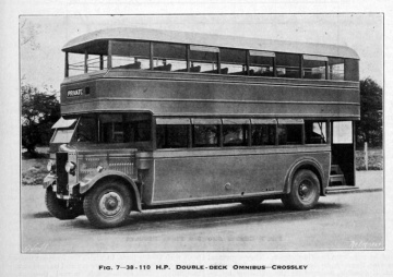 Crossley Motors: Buses - Graces Guide
