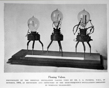 John Ambrose Fleming - Graces Guide