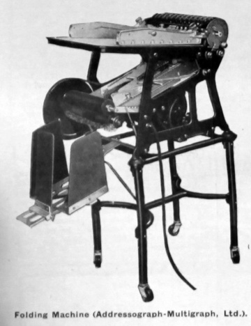 Addressograph-Multigraph - Graces Guide