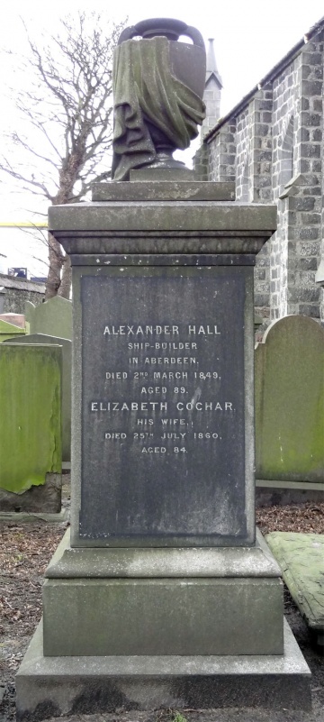 Alexander Hall and Co - Graces Guide