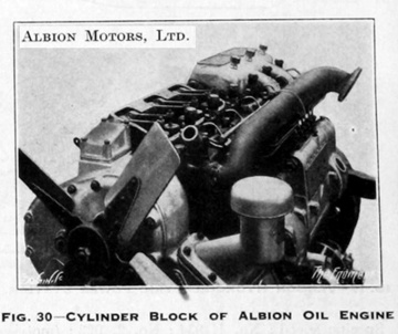 Albion Motors - Graces Guide