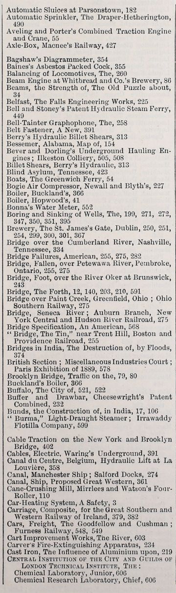 Engineering 1888 Jul-Dec: Index: Illustrations - Graces Guide