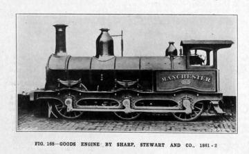 Sharp, Stewart and Co - Graces Guide