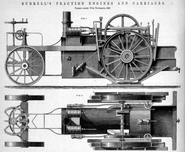 Charles Burrell and Sons - Graces Guide