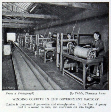 Royal Small Arms Factory (Enfield) - Graces Guide