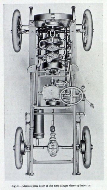 Singer: Cars - Graces Guide