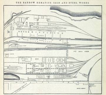 Barrow Haematite Iron and Steel Co - Graces Guide