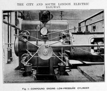 City and South London Railway - Graces Guide