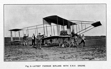 Farman Aviation Works - Graces Guide
