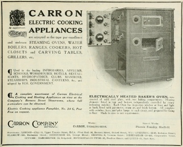 Carron Co - Graces Guide