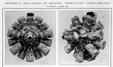 Bristol Engine Co: Hercules - Graces Guide