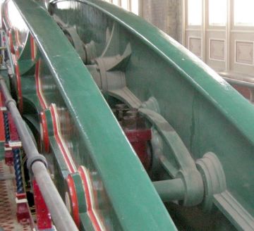 Crossness: Beam Engines - Graces Guide