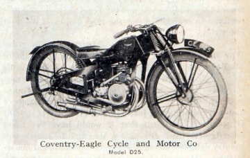 Coventry-Eagle Cycle and Motor Co - Graces Guide