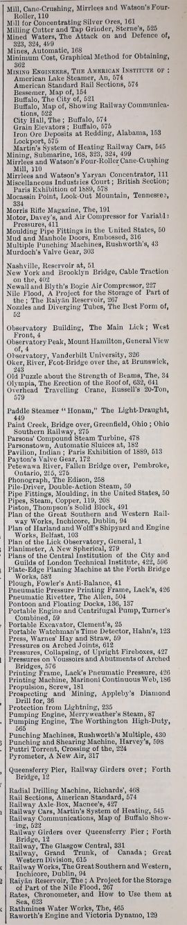 Engineering 1888 Jul-Dec: Index: Illustrations - Graces Guide