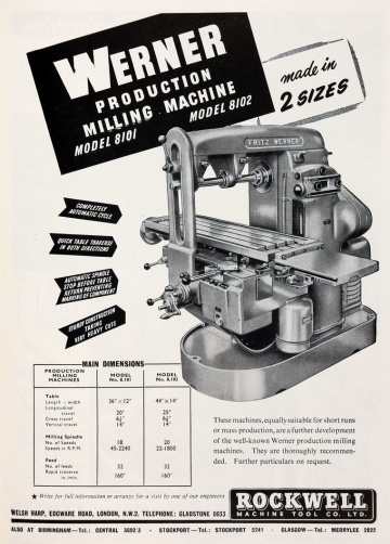 Rockwell Machine Tool Co - Graces Guide