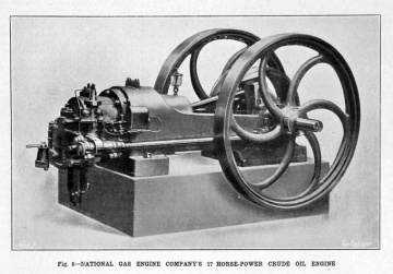 National Gas Engine Co - Graces Guide