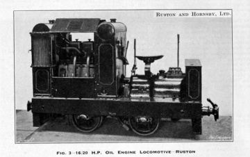 Ruston and Hornsby - Graces Guide