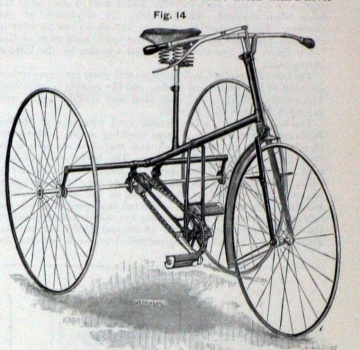 Humber: Cycles - Graces Guide