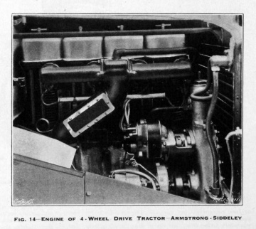 Armstrong Siddeley Motors - Graces Guide