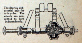 James Starley - Graces Guide
