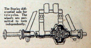 James Starley - Graces Guide
