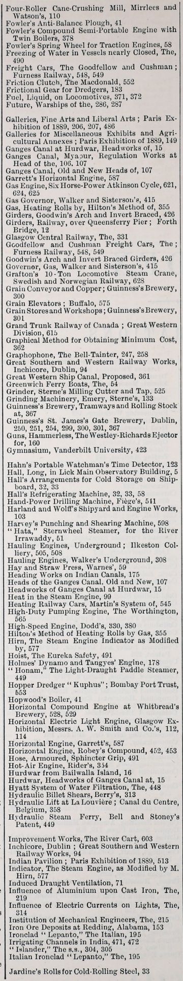 Engineering 1888 Jul-Dec: Index: Illustrations - Graces Guide