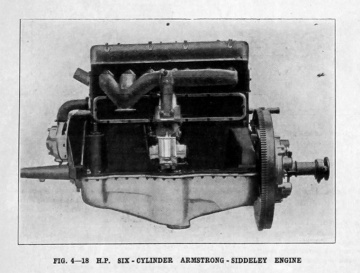 Armstrong Siddeley Motors - Graces Guide