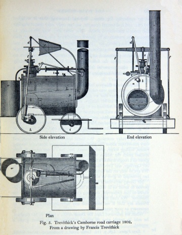 Richard Trevithick - Graces Guide