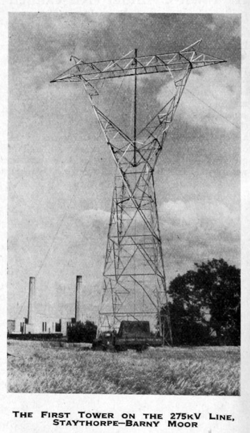 Staythorpe Substation - Graces Guide